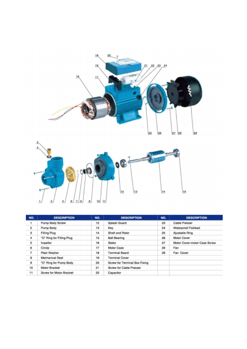 PERIPHERAL PUMPS – ALF Electrical