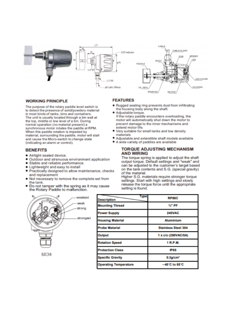ROTARY PADDLE SWITCHES – ALF Electrical
