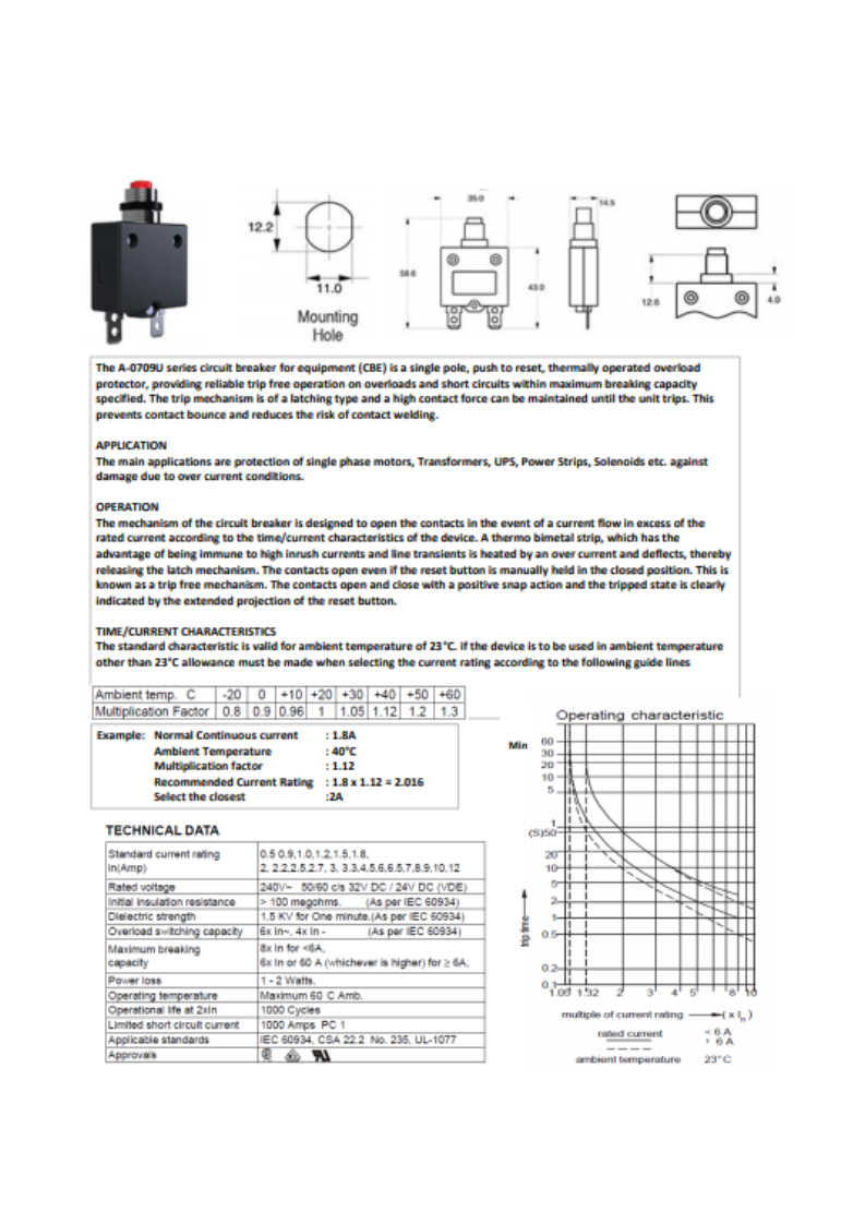 MANUAL PUSH RESET THERMAL CIRCUIT BREAKERS – ALF Electrical