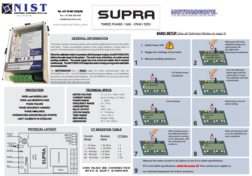 MOTORSCOPE PUMP PROTECTION RELAY – ALF Electrical