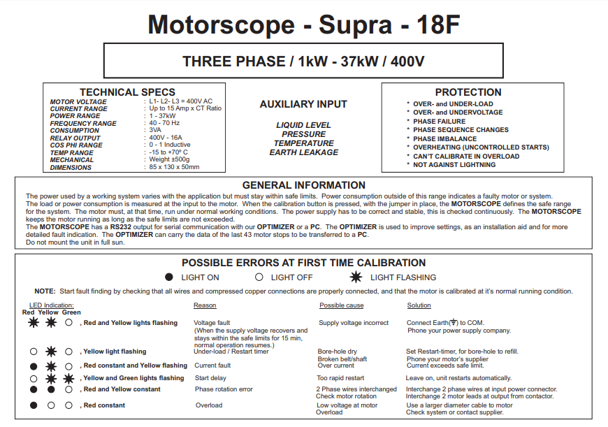 MOTORSCOPE PUMP PROTECTION RELAY – ALF Electrical